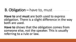 Expressing Permission, Obligation and Prohibition using Modals.pptx