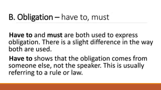 Expressing Permission, Obligation and Prohibition using Modals.pptx