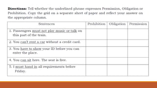 Expressing Permission, Obligation and Prohibition using Modals.pptx