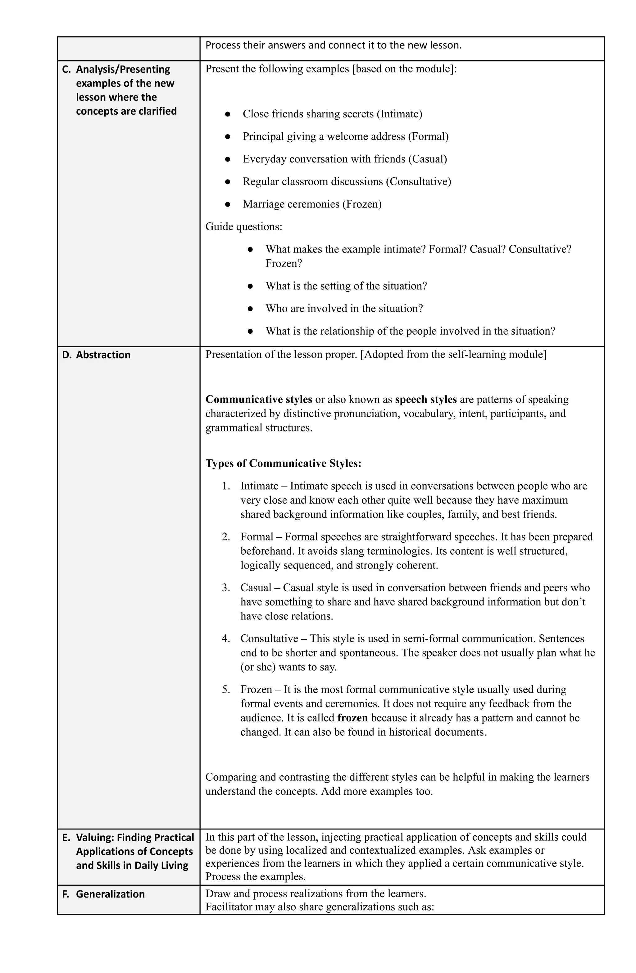 G9-Q1-Week3-Communicative-Styles.docx.pdf