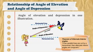 G9-Q4-ANGLE-OF-ELEVATION-AND-DEPRESSION.pdf