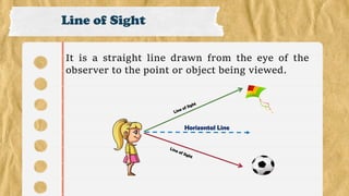 G9-Q4-ANGLE-OF-ELEVATION-AND-DEPRESSION.pdf