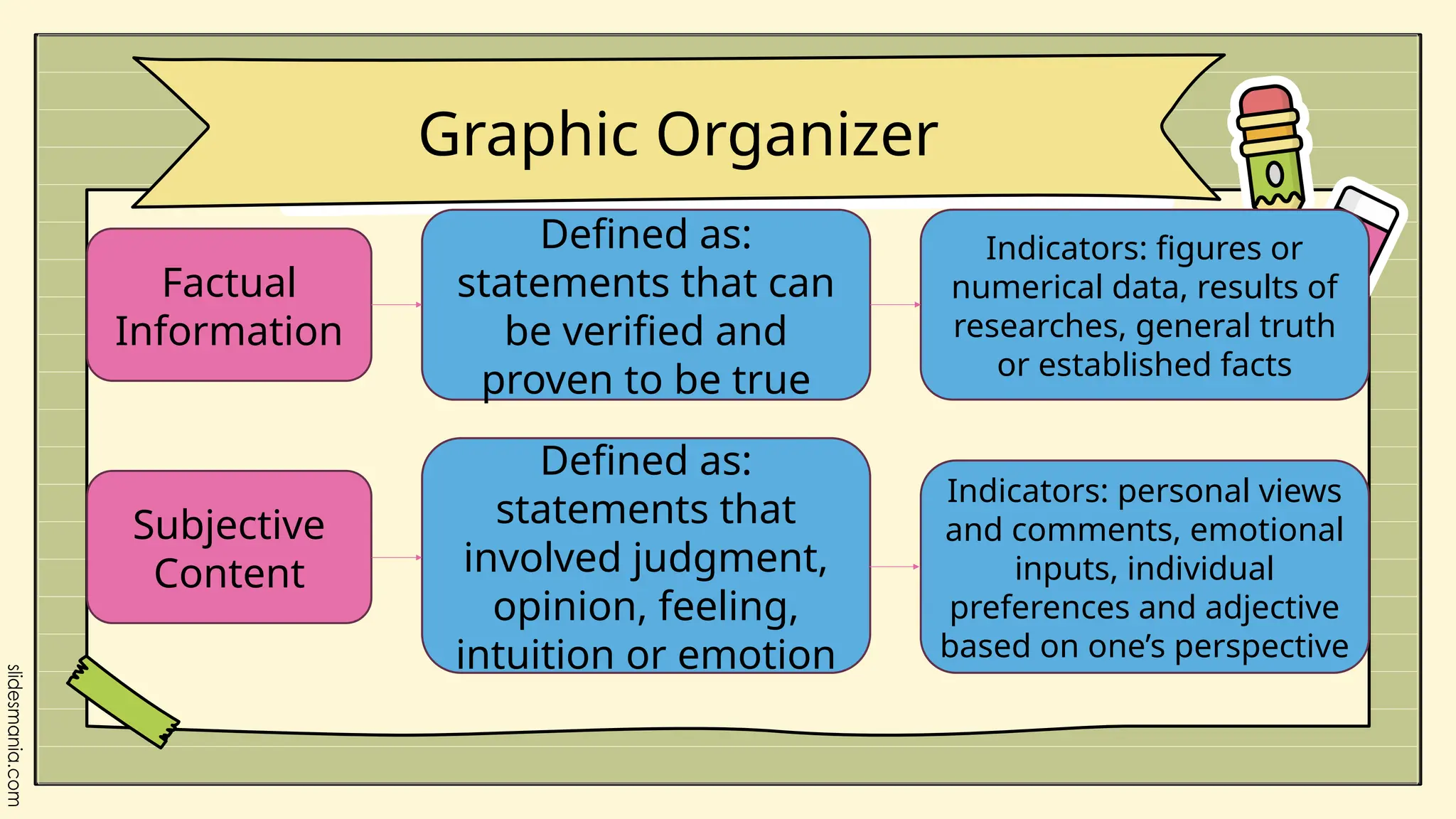 G9-QUARTER 3_Week 1-Factual Information and Subjective Content.pptx