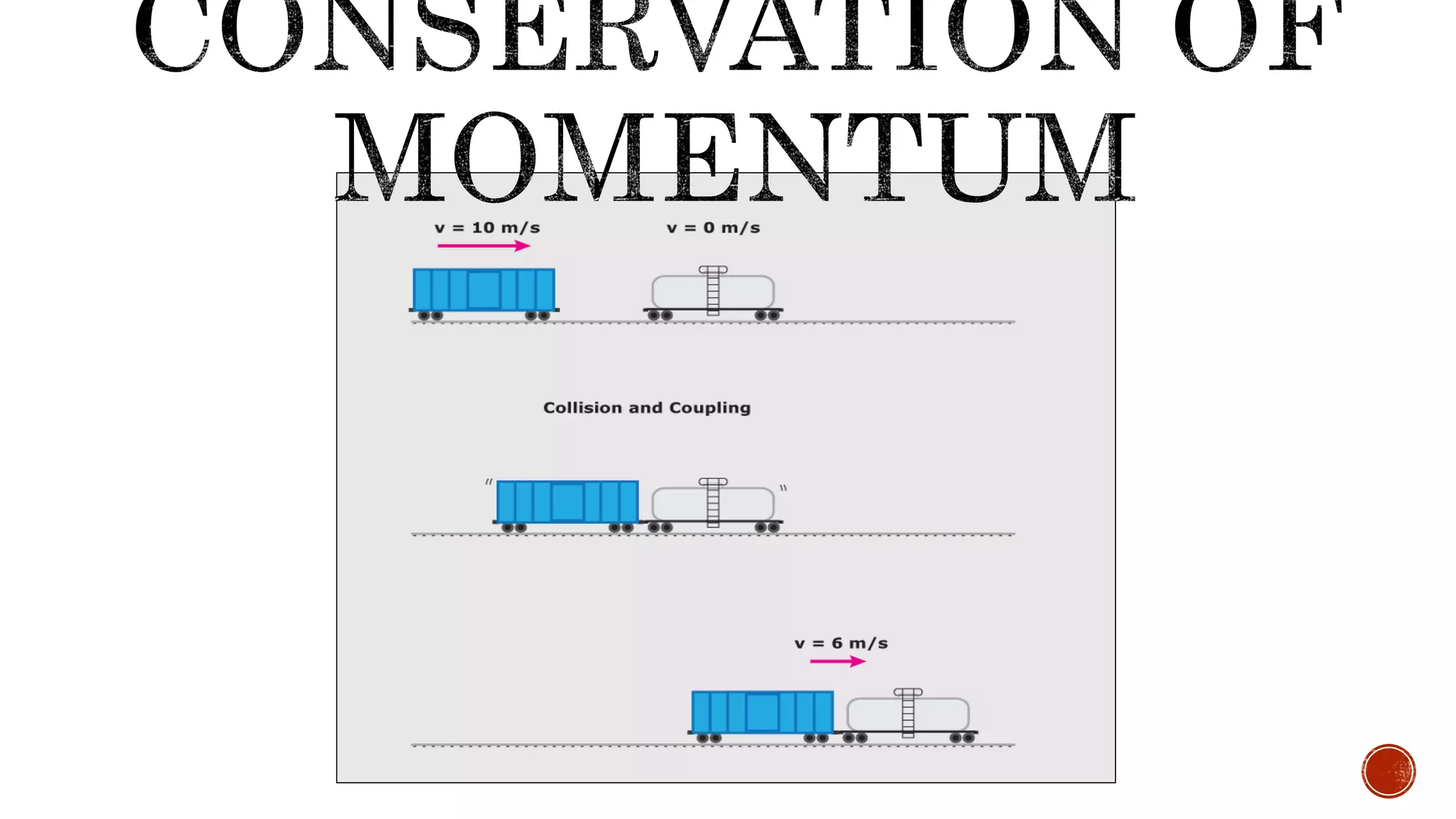 [G9 - Science Q4] Momentum and Impulse.ppt