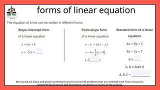 9thGradeHigh-Writing Linear Equations.pptx