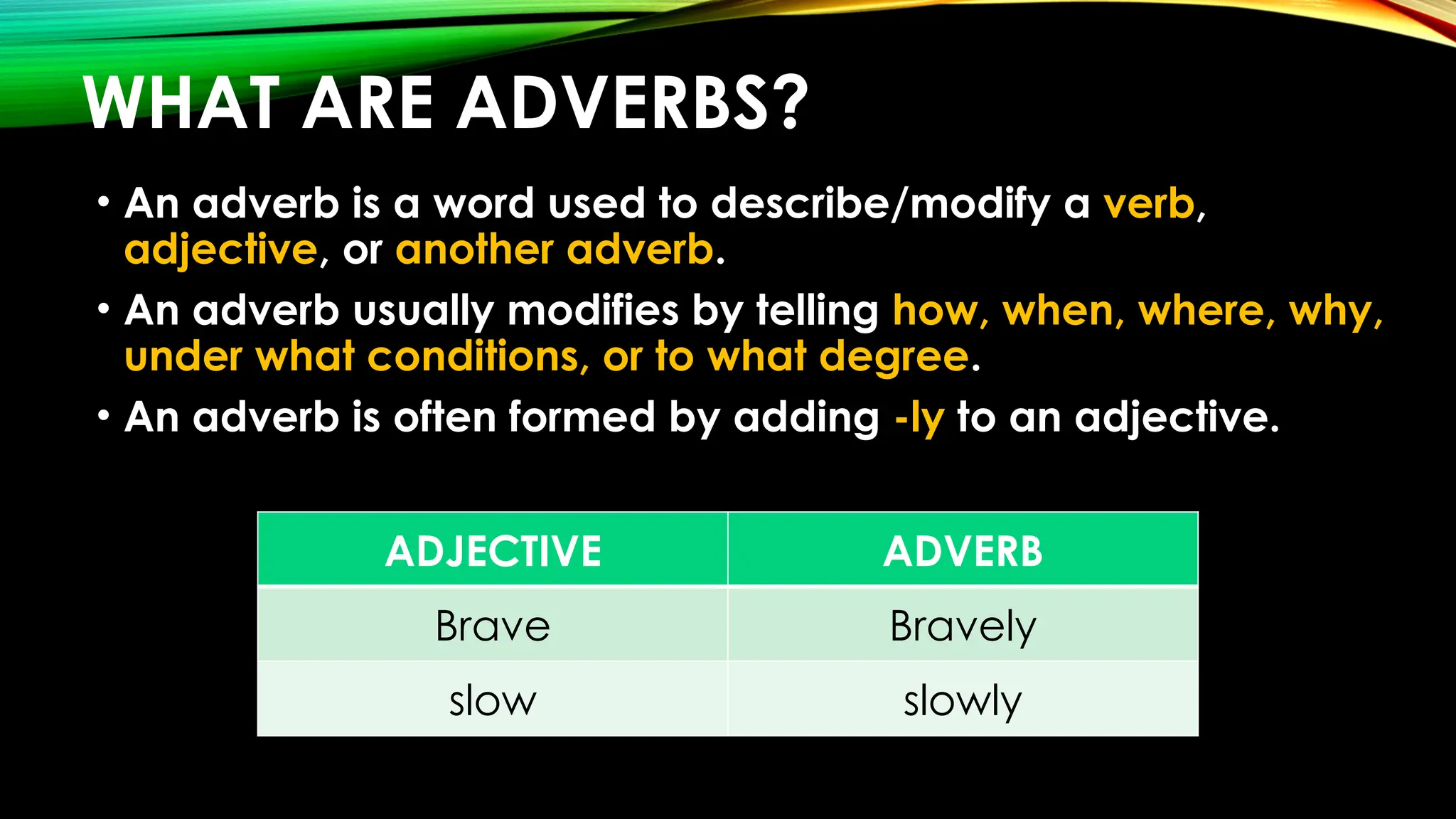 G9 ADVERBS G9 ADVERBS G9 ADVERBS G9 ADVERBS.pptx