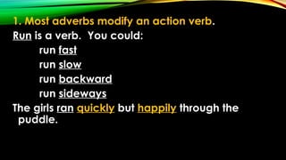 G9 ADVERBS G9 ADVERBS G9 ADVERBS G9 ADVERBS.pptx