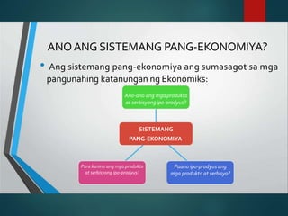 G9 AP Q1 Week 4 Sistemang Pangekonomiya.pptx