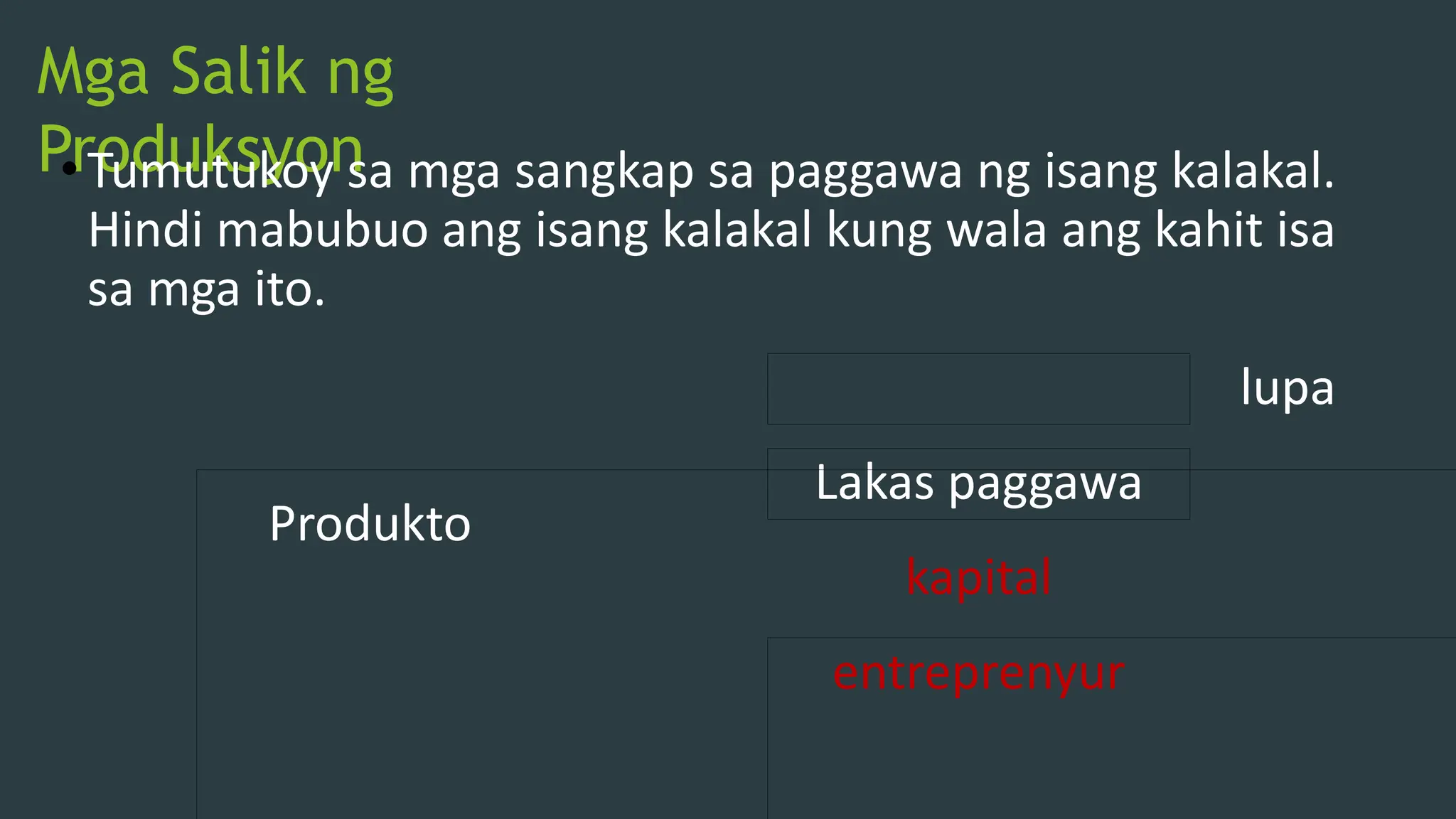 G9 AP Q1 Week 5 Salik ng Produksiyon at implikasyon.ppt