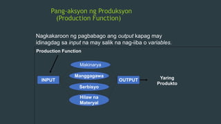 G9 AP Q1 Week 5 Salik ng Produksiyon at implikasyon.ppt