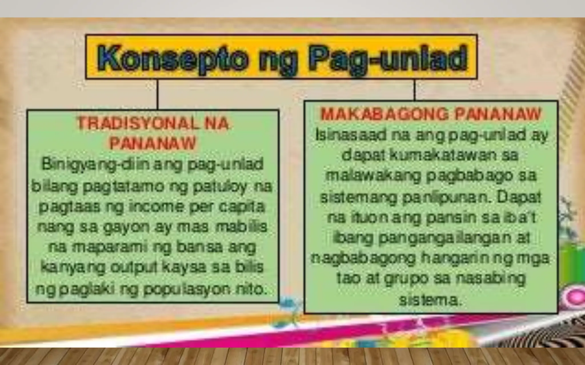 G9 AP Q4 Week 1 Palatandaan ng Pambansang kaunlaran.pptx