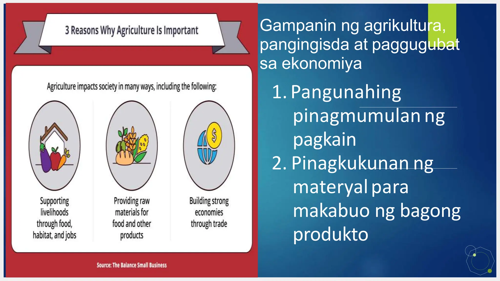 G9 AP Q4 Week 3 Agrikultura.pptx