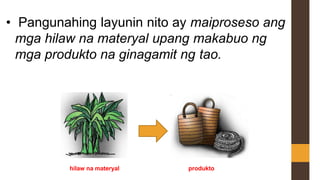 G9 Araling Panlipunan Sektor ng Industriya.pptx