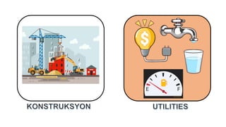 G9 Araling Panlipunan Sektor ng Industriya.pptx