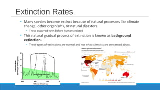 G9 ch5.1 biodiversity | PPT