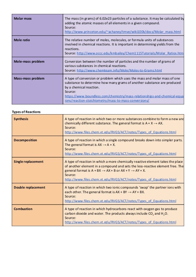 Grade 8 Chemistry Vocabulary List Grade 8 Chemistry Vocabulary List