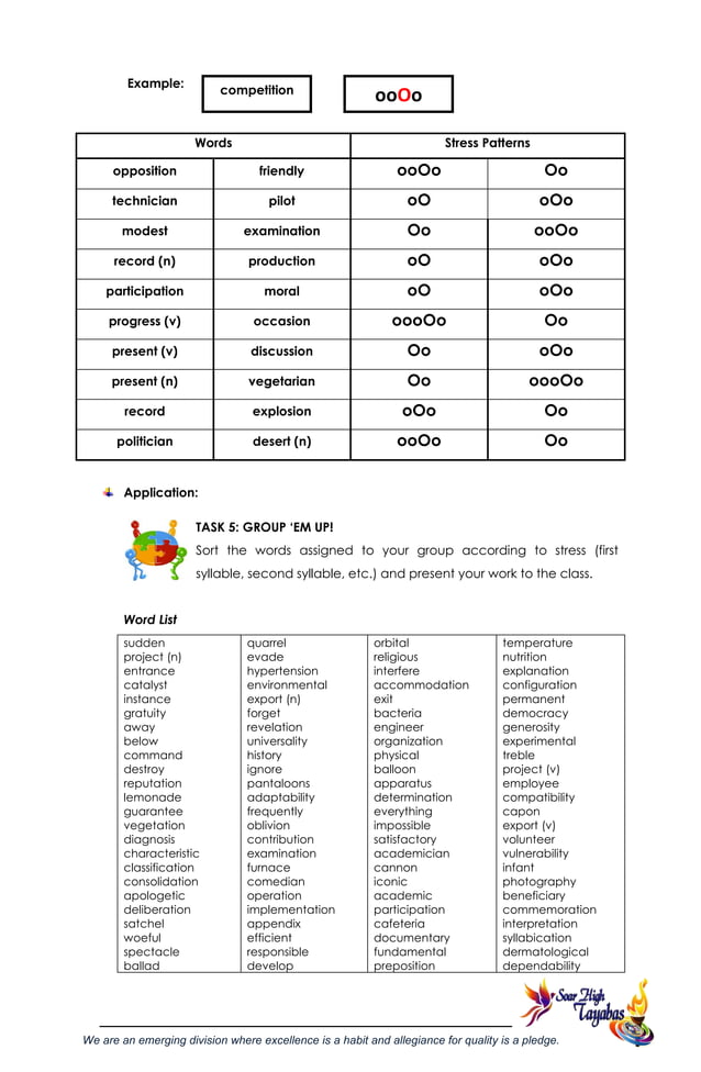 G9 english lesson exemplar 1st quarter | PDF