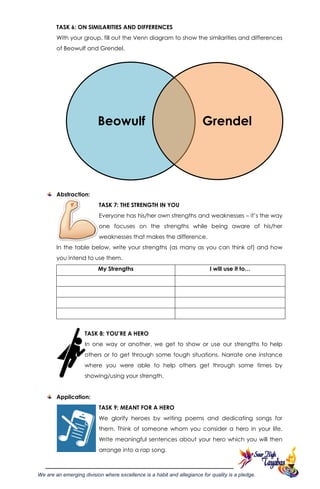 G9 english lesson exemplar 1st quarter | PDF