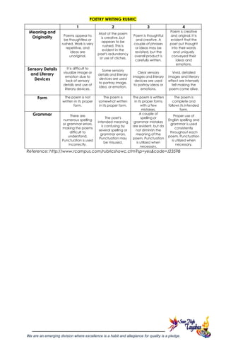 G9 english lesson exemplar 1st quarter | PDF