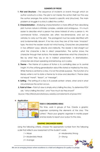 Grade 9 english lesson exemplar 2nd quarter | PDF