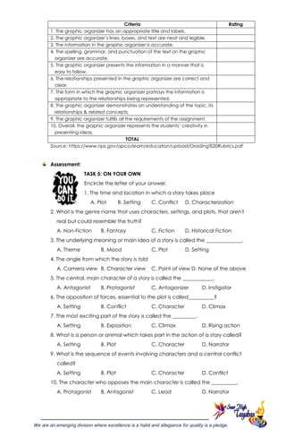 Grade 9 english lesson exemplar 2nd quarter | PDF