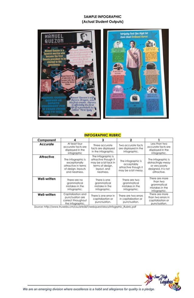 Grade 9 english lesson exemplar 2nd quarter | PDF