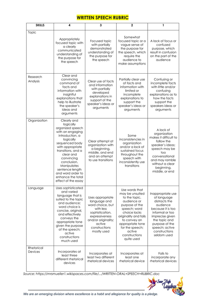 Grade 9 English Lesson Exemplar 4th Quarter PDF grade-9-english-lesson-exemplar-4th-quarter-pdf