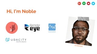 Empathy based product validation (full) | PDF