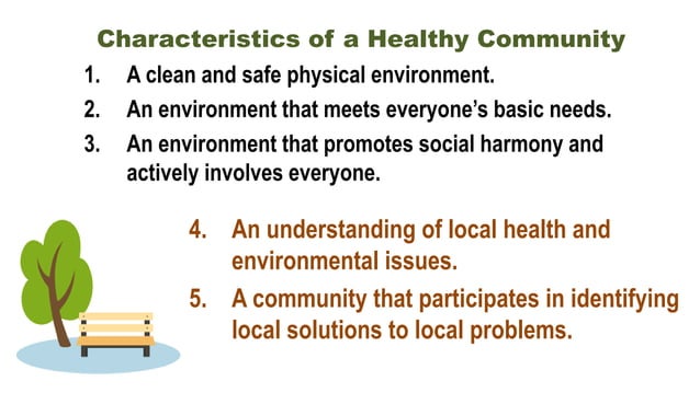 Grade 9 Health. First Quarter. Lesson 1. The Concepts of Community and ...
