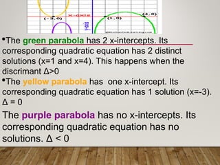 G9 Math Q1- Week 1 Intro of Quadratic Equation.ppt
