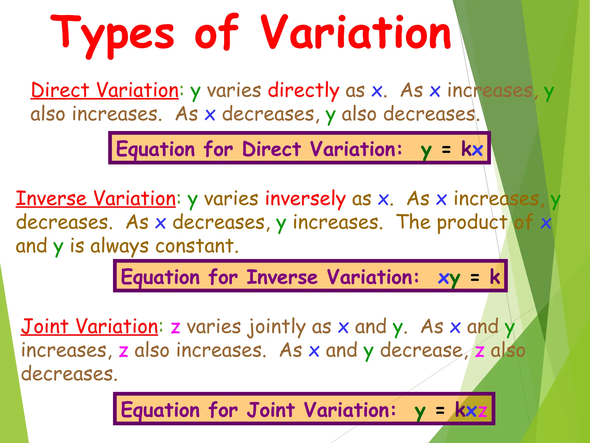 G9 Math Q2- Week 1- Types of Variation.ppt