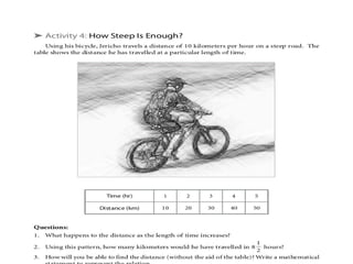 G9 Math Q2- Week 1- Types of Variation.ppt