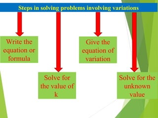 G9 Math Q2- Week 1- Types of Variation.ppt