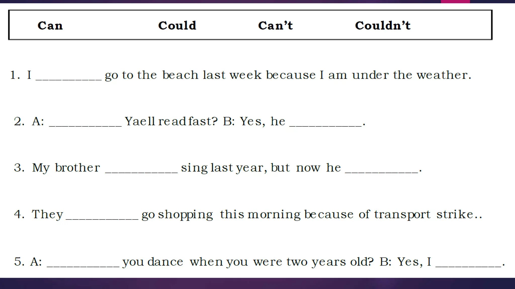 English 9 Quarter 1 MODALS: Prohibition, Obligation and Permission.pptx