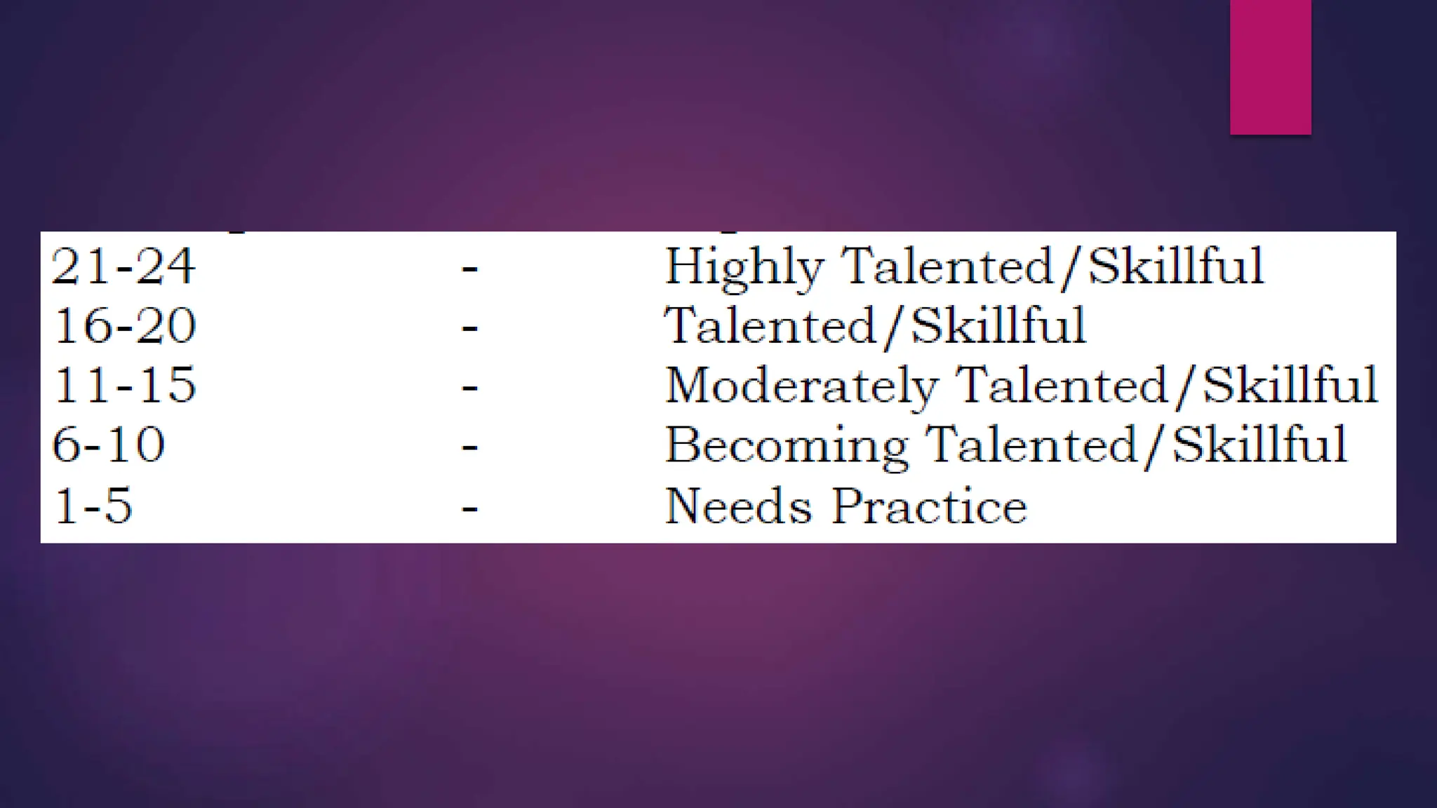 English 9 Quarter 1 MODALS: Prohibition, Obligation and Permission.pptx