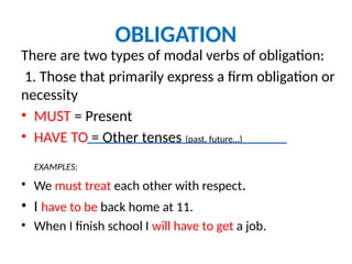 Grade Nine Modal Verbs PowerPoint Presentation | PPTX