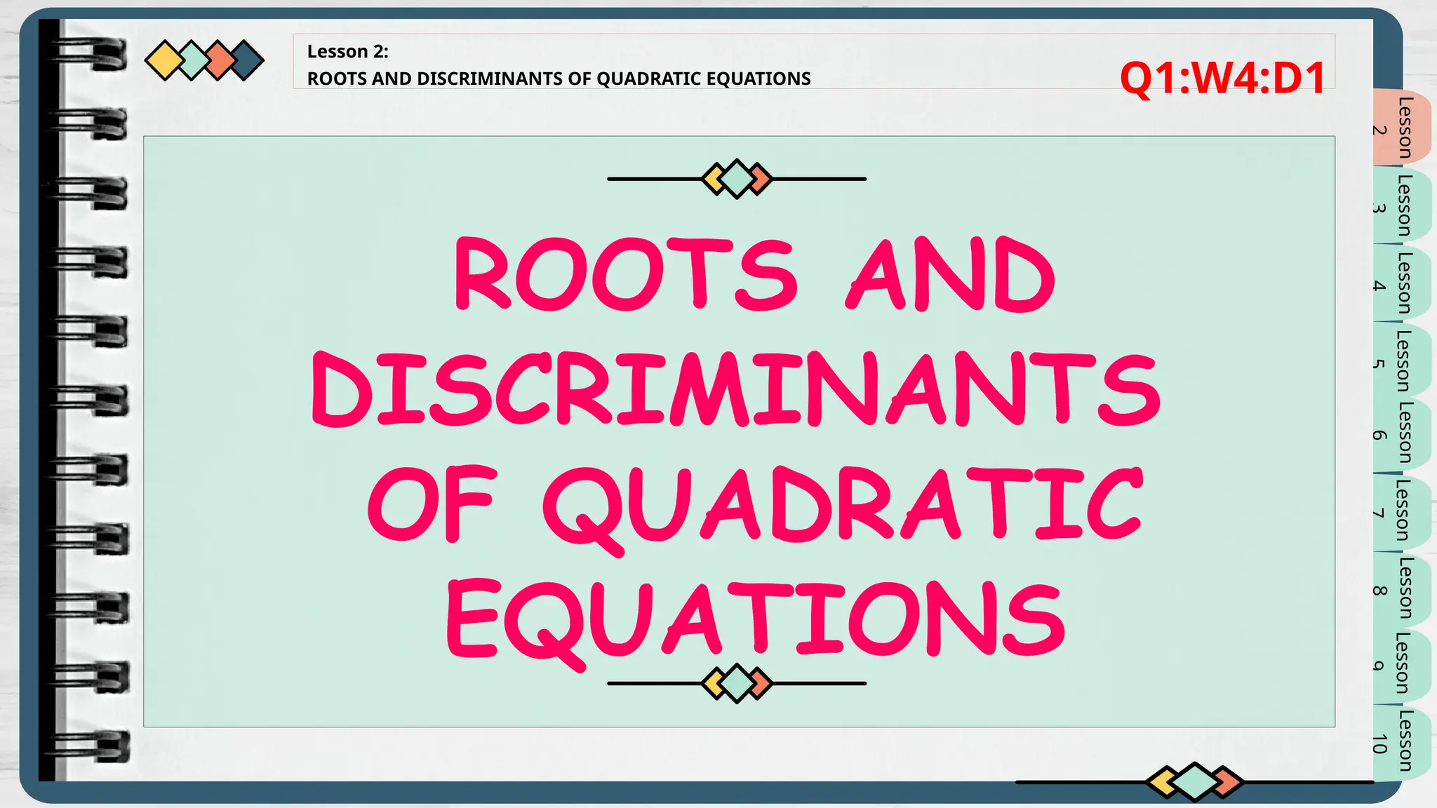 G9M W4 -Discriminant Nature Sum and Product of the roots - emma esther ...