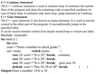C++ Unit 1PPT which contains the Introduction and basic o C++ with ...