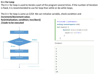 C++ Unit 1PPT which contains the Introduction and basic o C++ with OOOps concepts | PPT