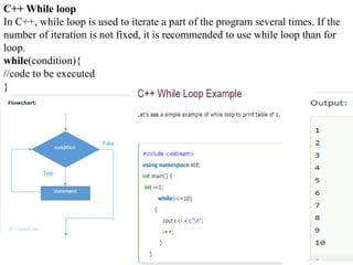 C++ Unit 1PPT which contains the Introduction and basic o C++ with OOOps concepts | PPT