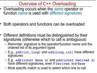 C++ Unit 1PPT which contains the Introduction and basic o C++ with ...