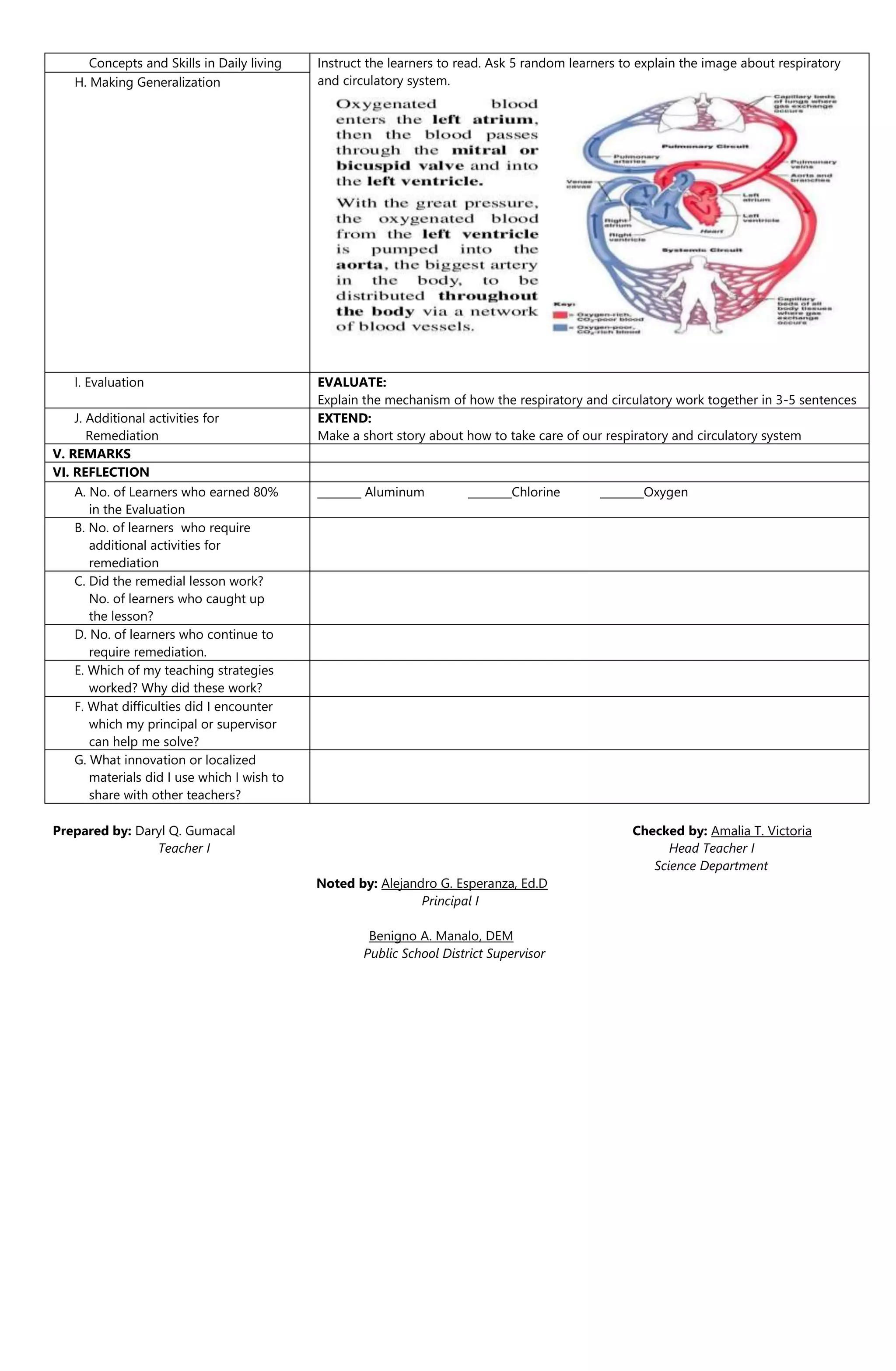 G9 Q1 DLL HEART.docx