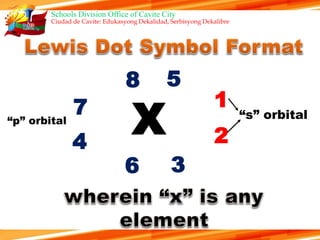Lewis Symbol | PPTX