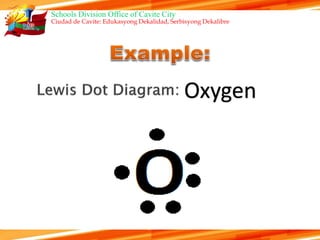 Lewis Symbol | PPTX
