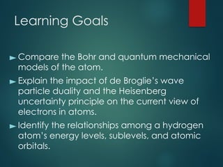 quantum theories and the atom grade nine | PPTX