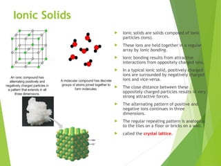 G9 Science Q2-Week 2- Types of Compounds.ppt