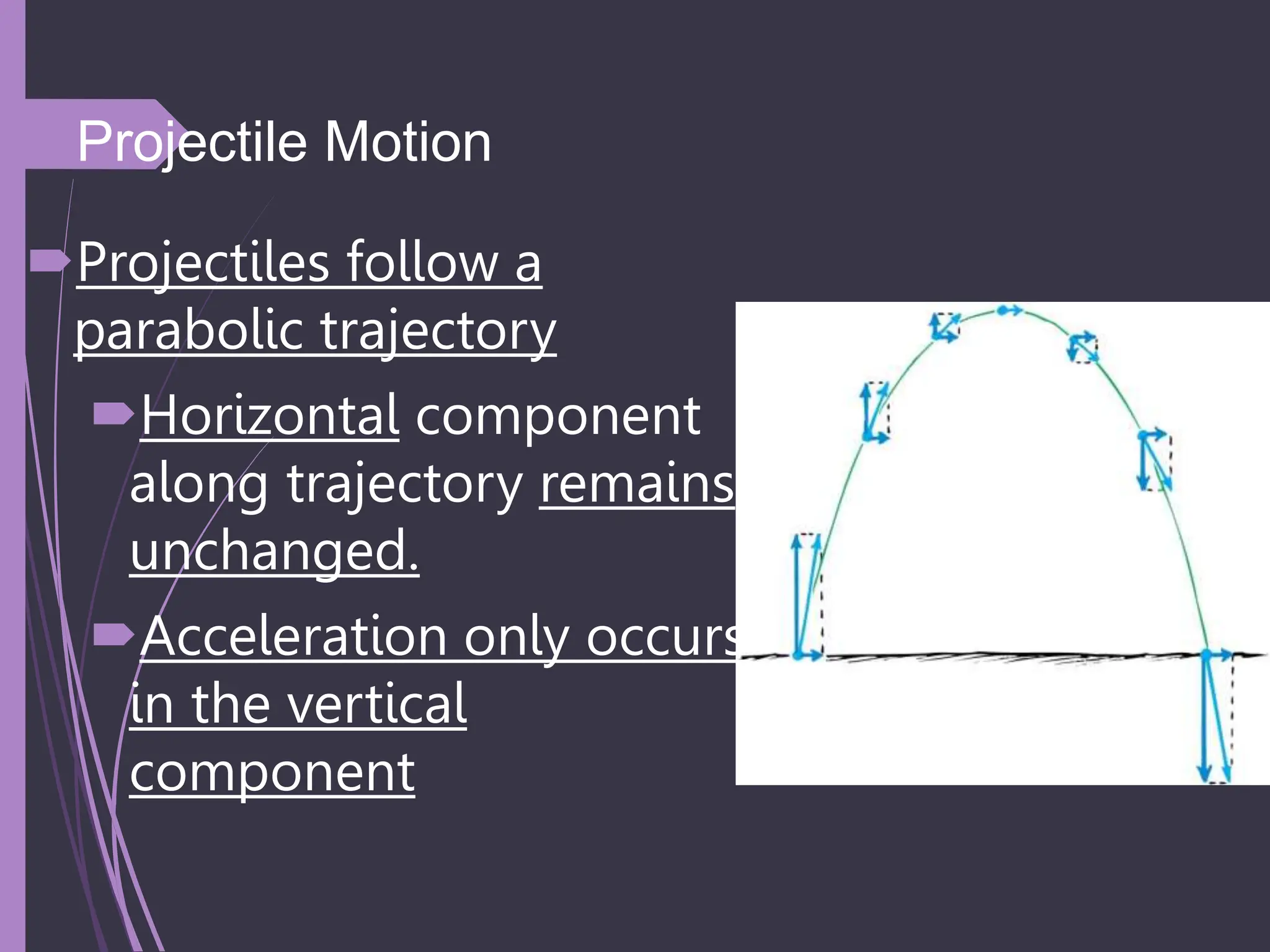 G9 Science Q4- Week 1-2 Projectile Motion.ppt