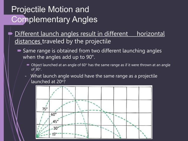 G9 Science Q4- Week 1-2 Projectile Motion.ppt | Physics | Science