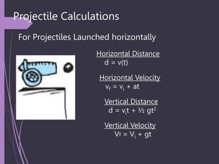 G9 Science Q4- Week 1-2 Projectile Motion.ppt