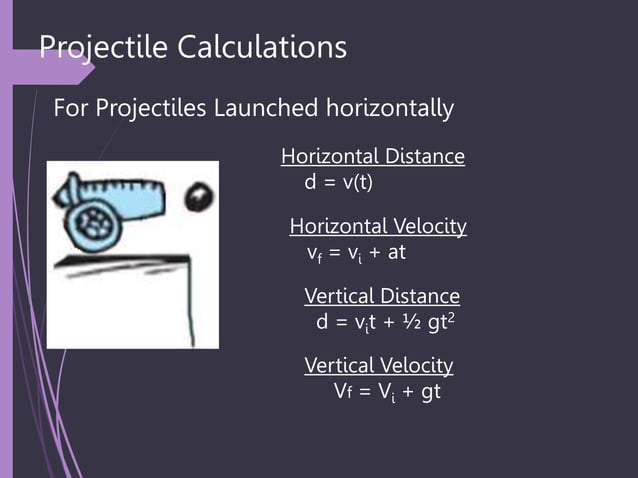 G9 Science Q4- Week 1-2 Projectile Motion.ppt | Physics | Science